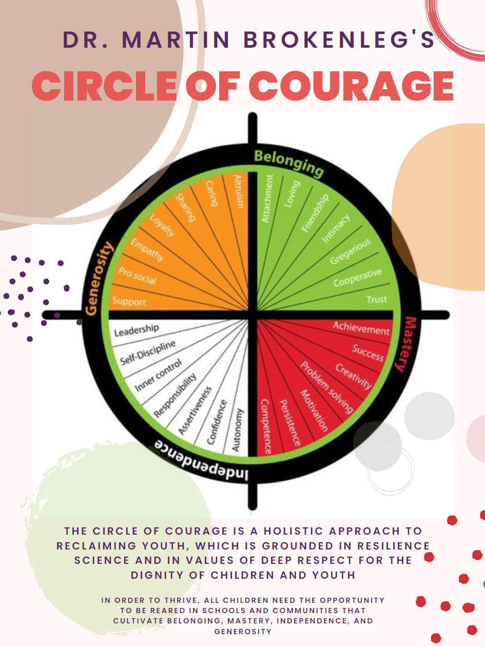 Bill C-92 - An Act Respecting First Nations, Inuit, and Métis Children ...