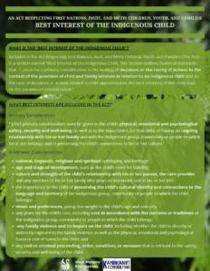 Bill C-92 - An Act Respecting First Nations, Inuit, and Métis Children ...