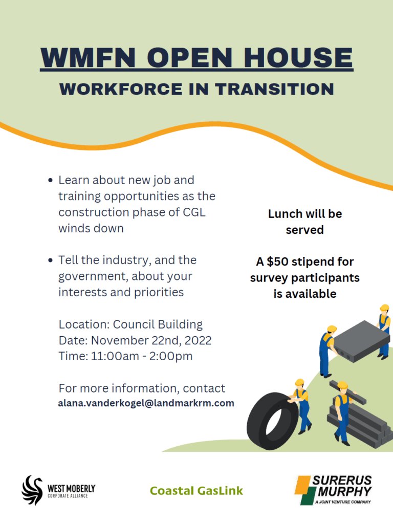 Workforce In Transition Open House - West Moberly First Nations