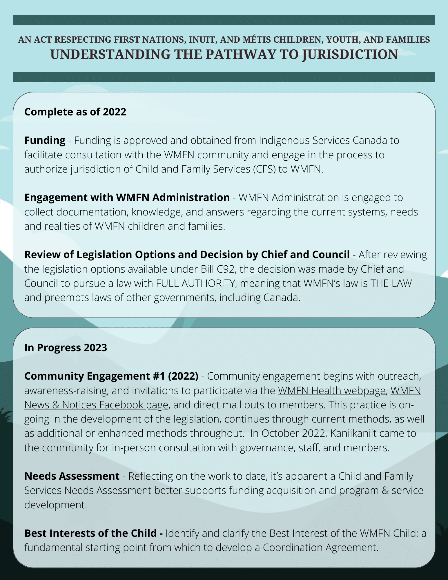 Bill C-92 - An Act Respecting First Nations, Inuit, and Métis Children ...