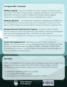 Bill C-92 - An Act Respecting First Nations, Inuit, and Métis Children ...