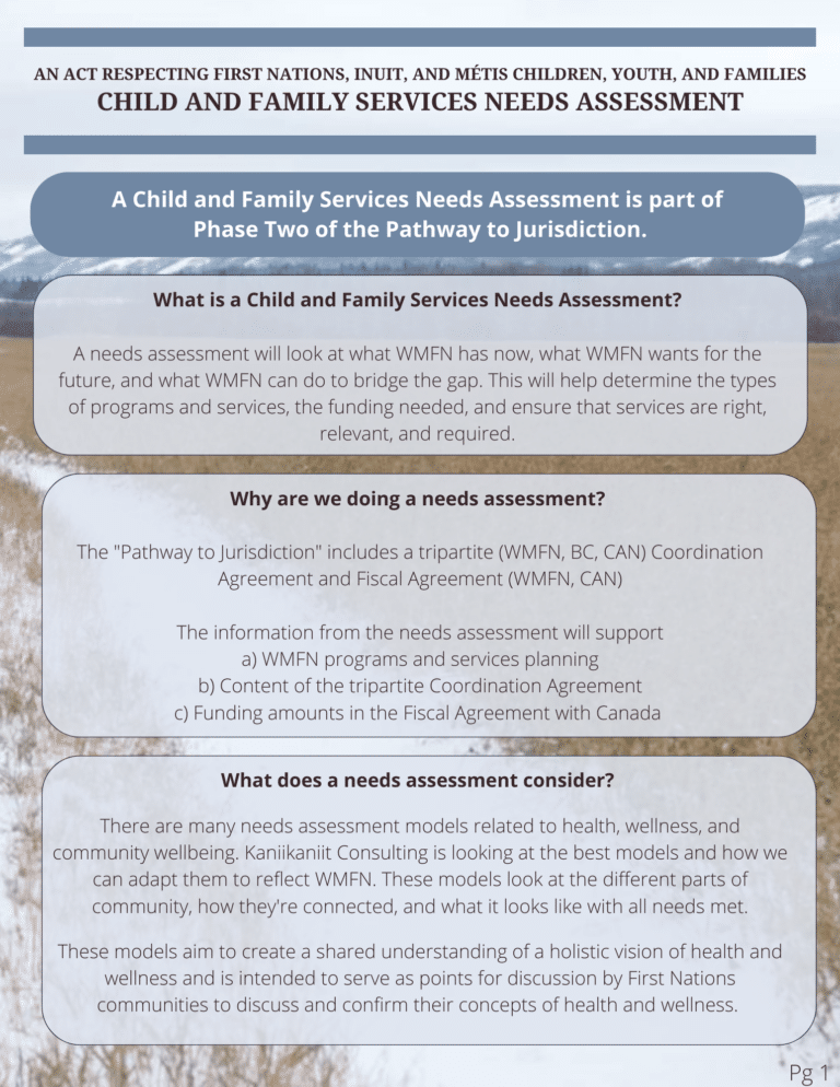 Bill C-92 - An Act Respecting First Nations, Inuit, and Métis Children ...