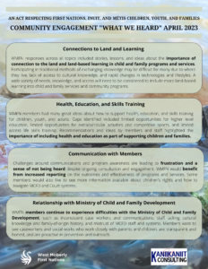 Bill C-92 - An Act Respecting First Nations, Inuit, and Métis Children ...