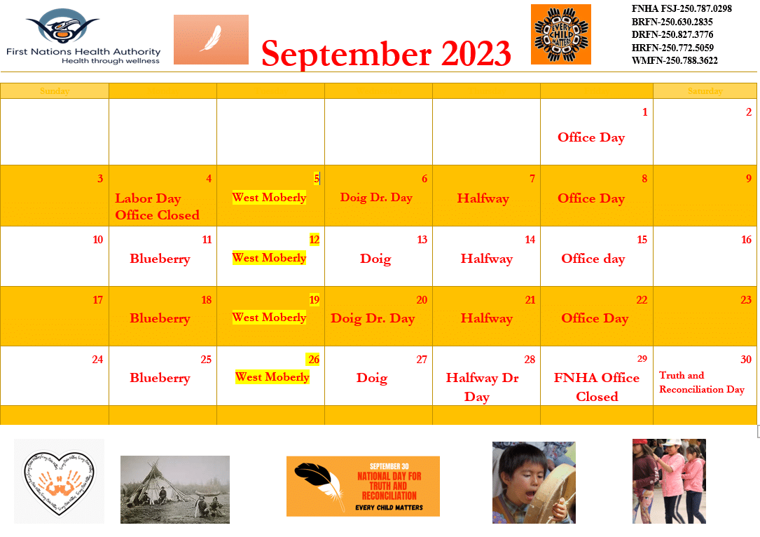 FNHA Community Calendar - West Moberly First Nations