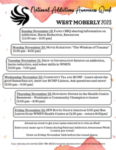 National Addictions Awareness Week - West Moberly First Nations