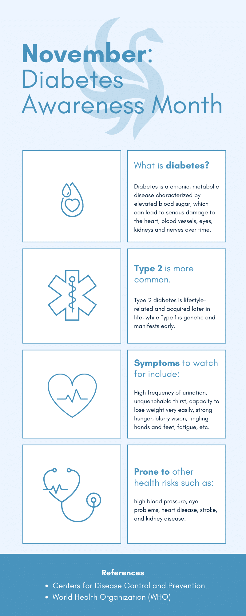 Diabetes Awareness Month - West Moberly First Nations